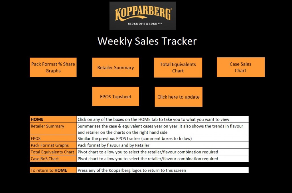 Franklin JohnKopparberg EPOS Tracking - Franklin John